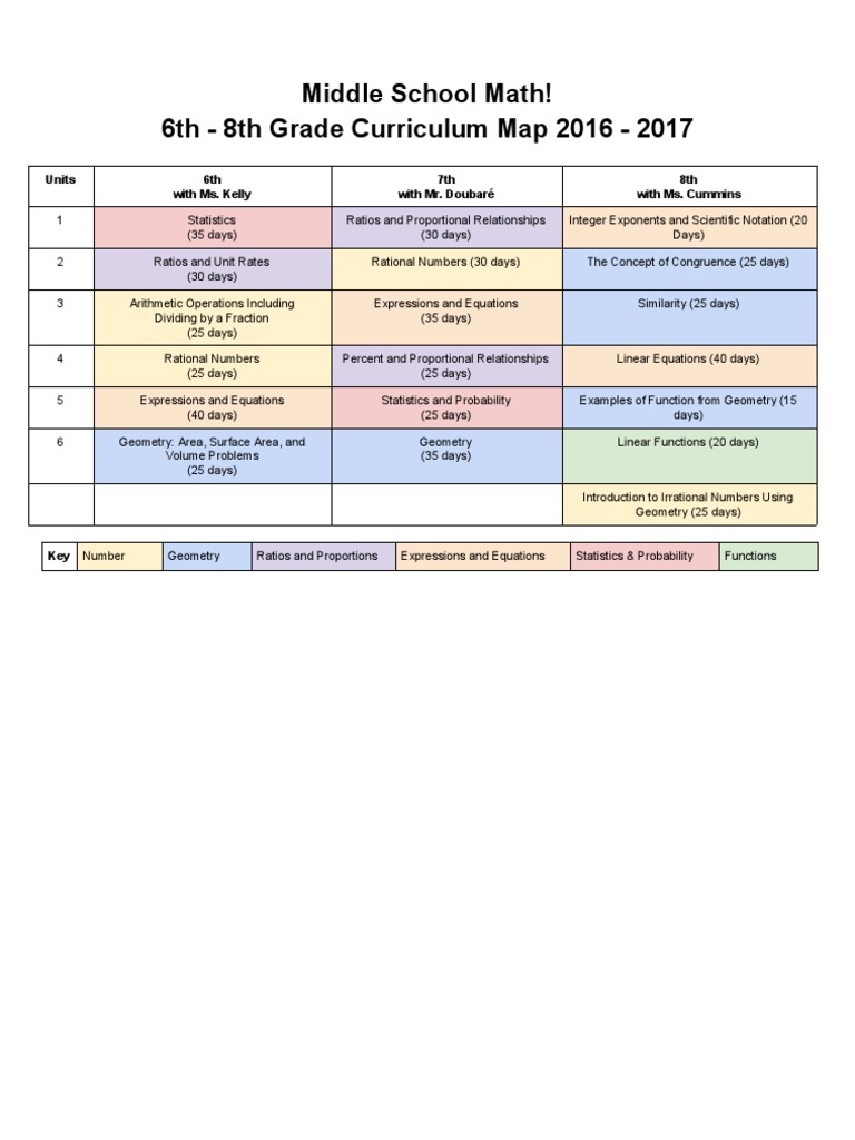 Middle School Math Curriculum Map 2016-2017 | PDF