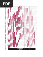 Test de Desarrollo Denver | Aprendizaje | Sicología y ciencia cognitiva