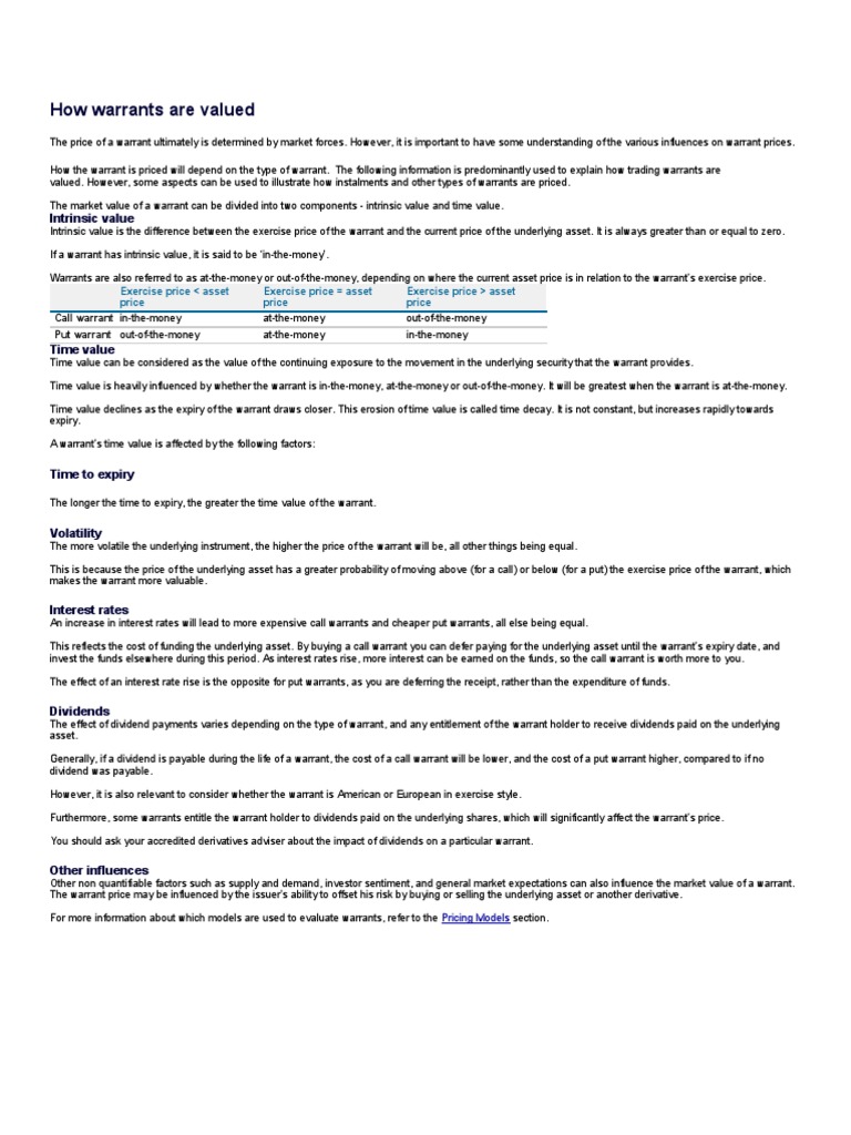 How Warrants Are Valued | Warrant (Finance) | Moneyness