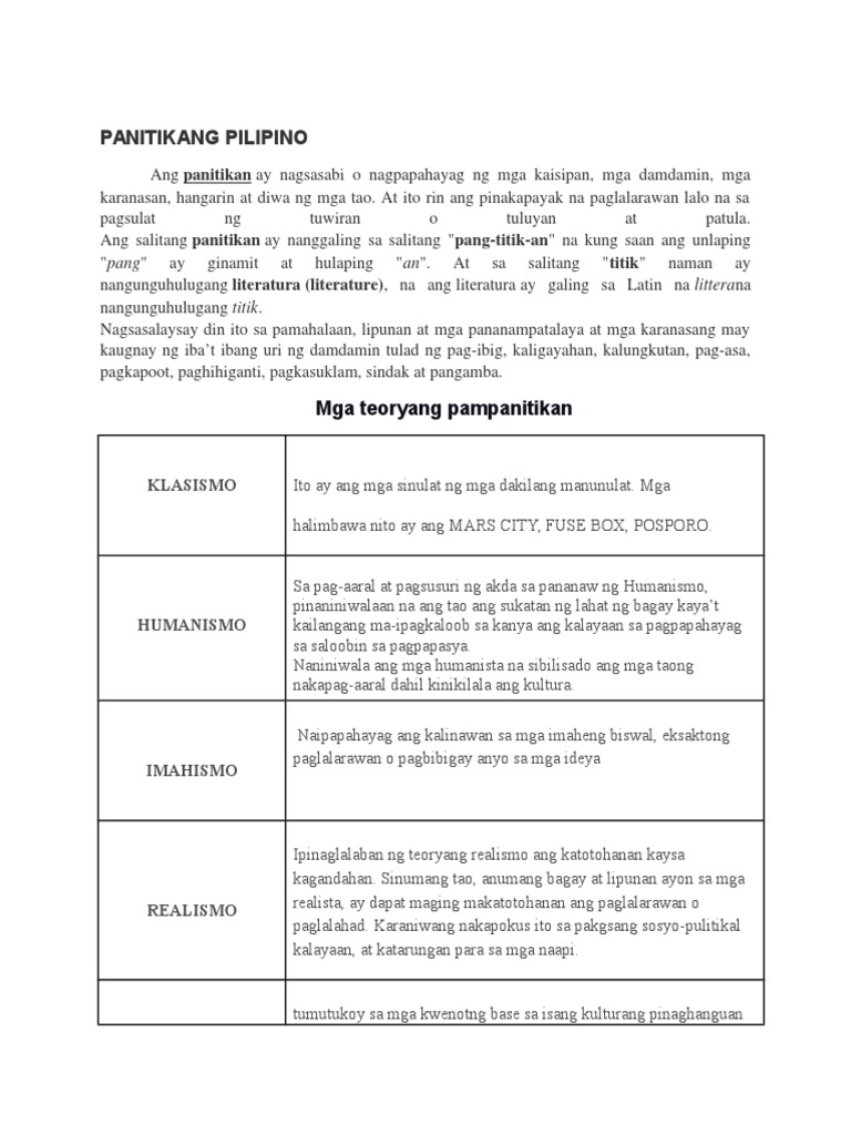 PANITIKANG PILIPINO