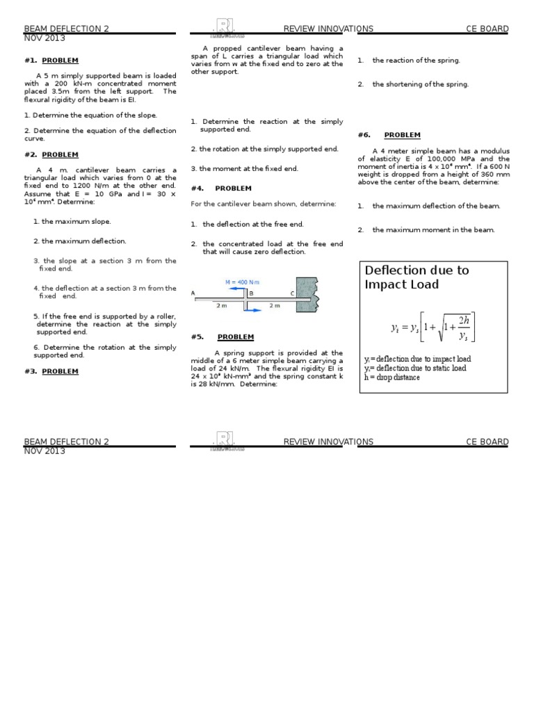 Beam Deflection Problems and Solutions | PDF | Beam (Structure) | Solid ...