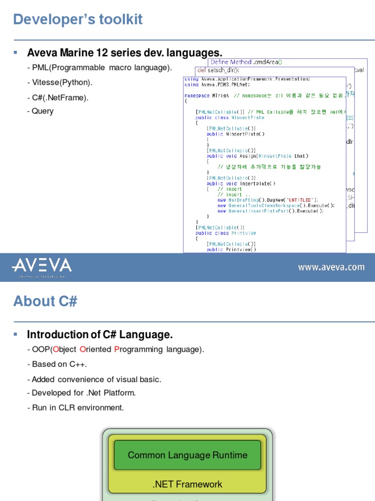 Developer's toolkit C# guide | PDF