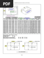 AASHTO HL-93 Loading Highway Design | PDF | Bridge | Truck