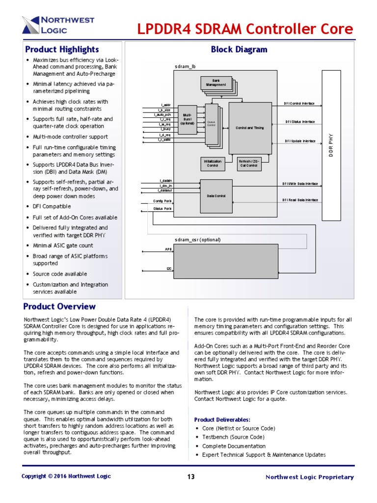 LPDDR4 SDRAM Controller Core | PDF | Computer Engineering | Electrical Engineering