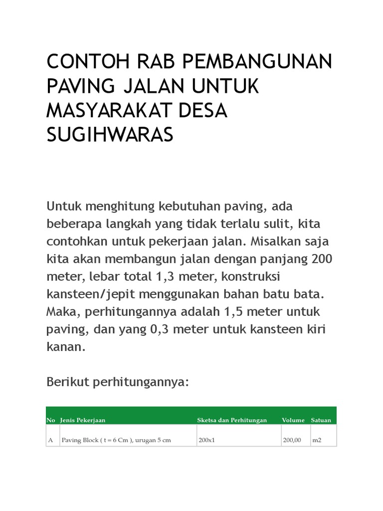 Contoh Rab Pembangunan Paving Jalan Untuk Masyarakat Desa Sugihwaras | PDF