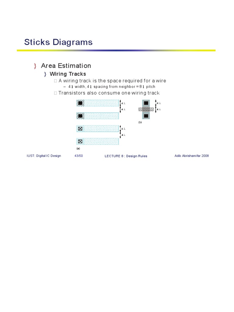 Area Estimation Lambda Rule | PDF