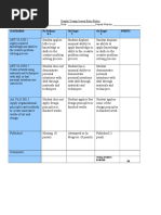 Digital Photography Project Rubric | PDF | Rubric (Academic) | Imaging