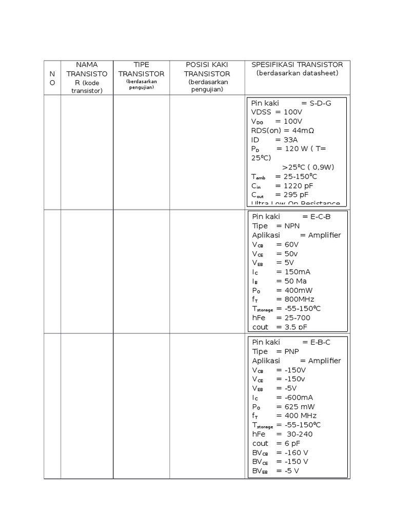 Transistor Specifications and Pin Configurations | PDF