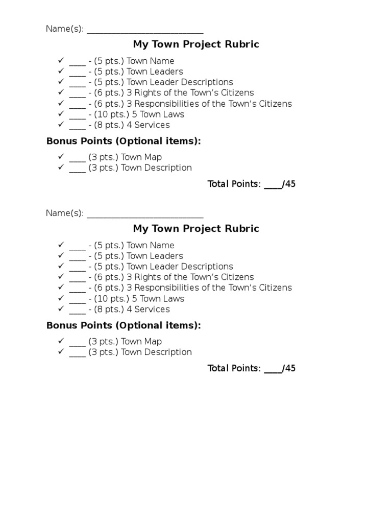 My Town Project Rubric | PDF