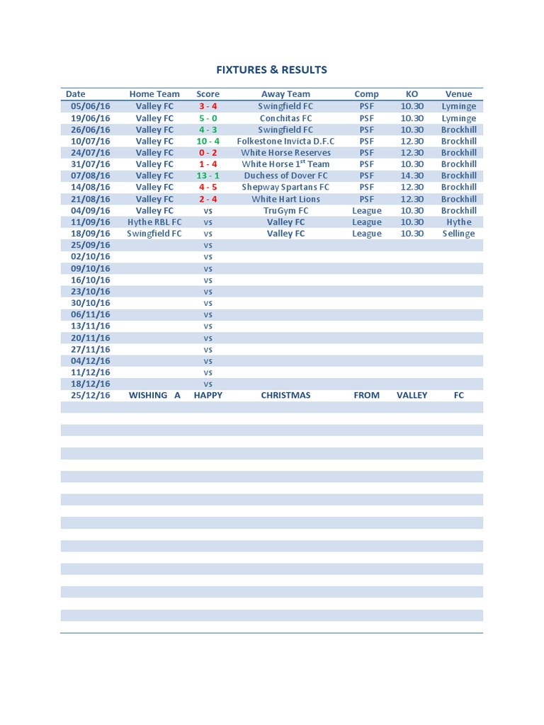 Valley Fixtures | PDF