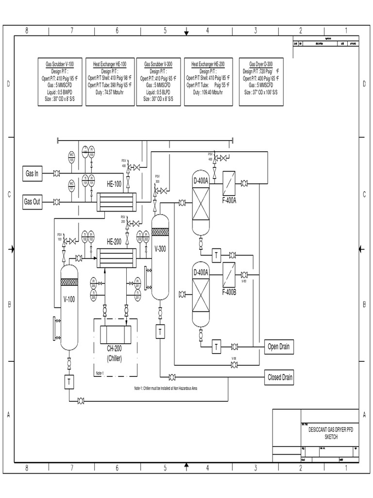 Desicant Gas Dryer PFD | PDF