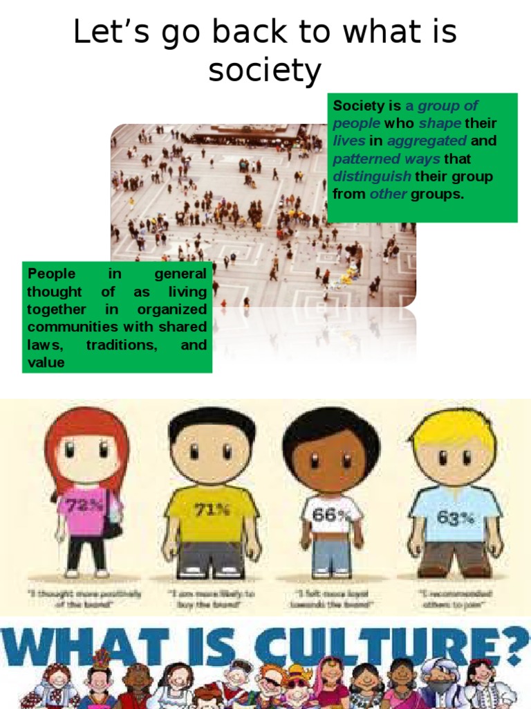 Society Is Who: People Shape Lives Aggregated Patterned Ways ...