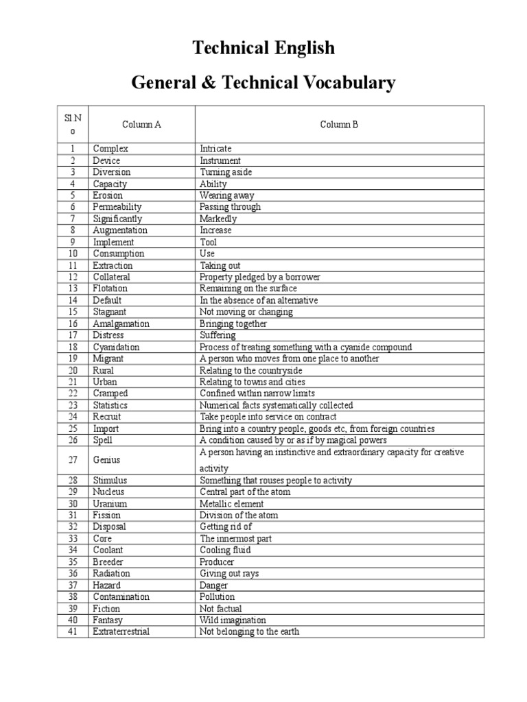 Technical English General & Technical Vocabulary | Download Free PDF ...