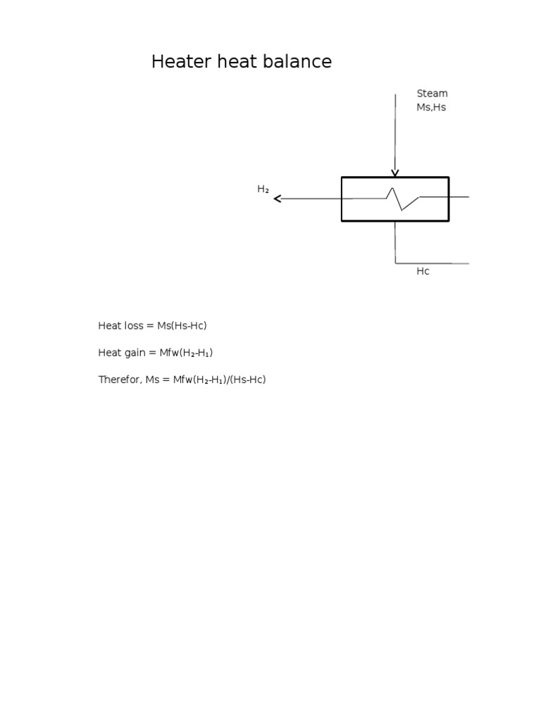 Heater Heat Balance: Steam MS, Hs | PDF