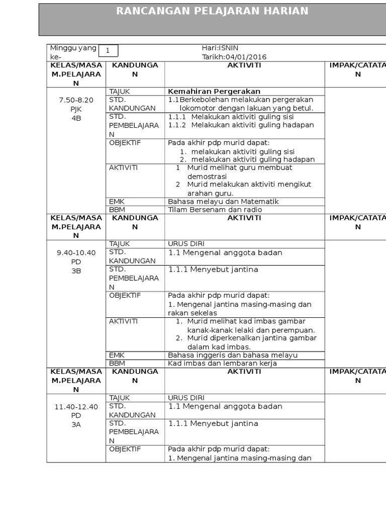 RPH Pendidikan Khas Masalah Pembelajaran Sekolah Rendah | PDF | Karier ...