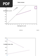 Gas Analysis v2 Powell 2010 StanfordGW | PDF | Gases | Spreadsheet