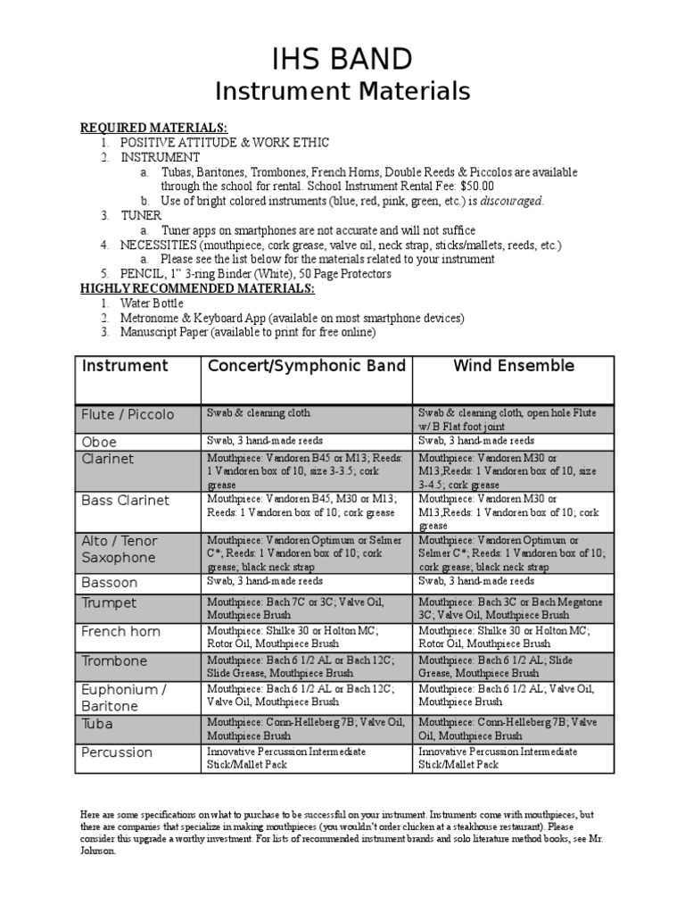 Instrument Materials Independence | PDF | Saxophone | Musical Instruments