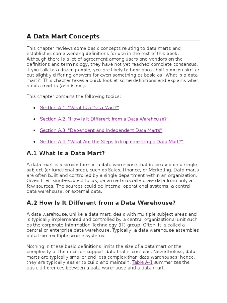 An Introduction to Data Mart Concepts: Definitions, Types, and the ...