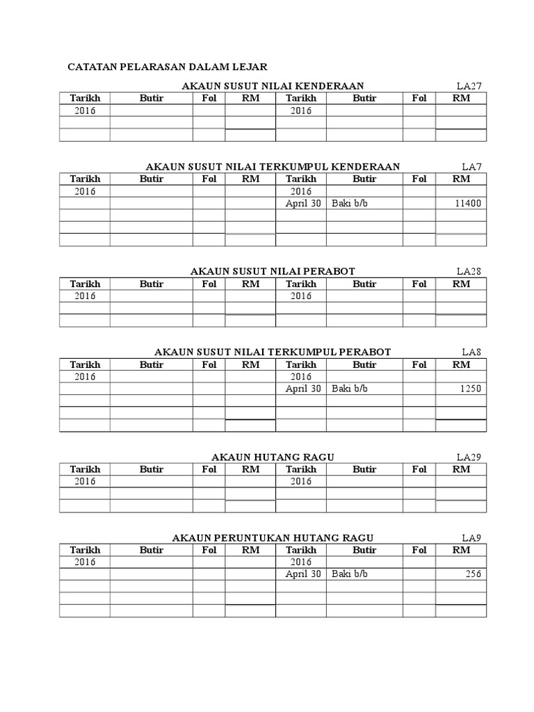 Template Lejar Pelarasan Student | PDF