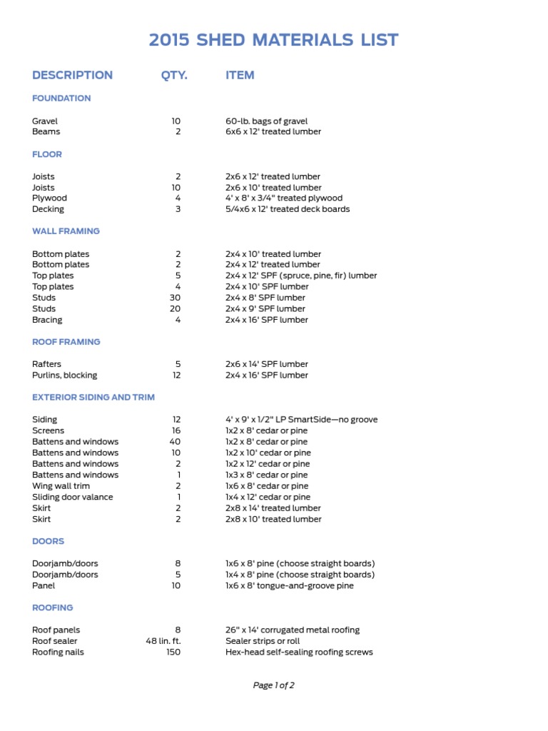 2015 Shed Materials List | PDF