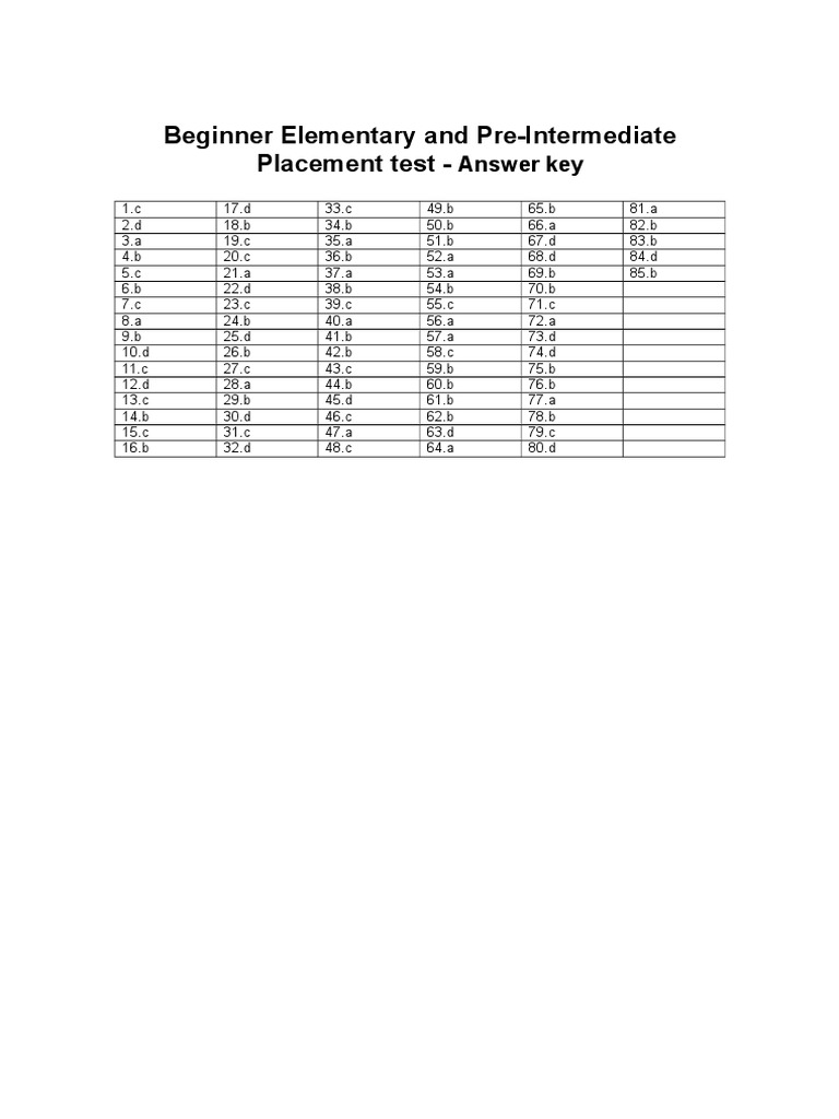 Beginner Elementary and Pre-Intermediate Placement Test - : Answer Key ...