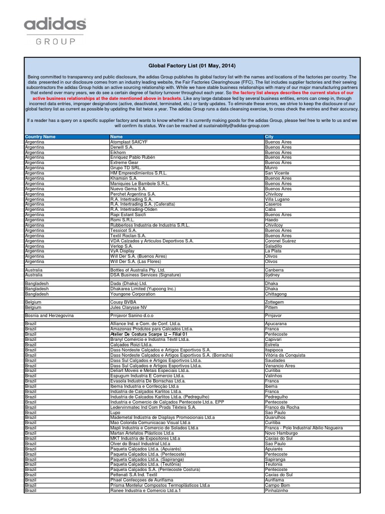 Global Factory List by Country | PDF | Business