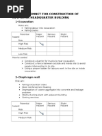 Gas Cutting Set Checklist | Manufactured Goods | Gases