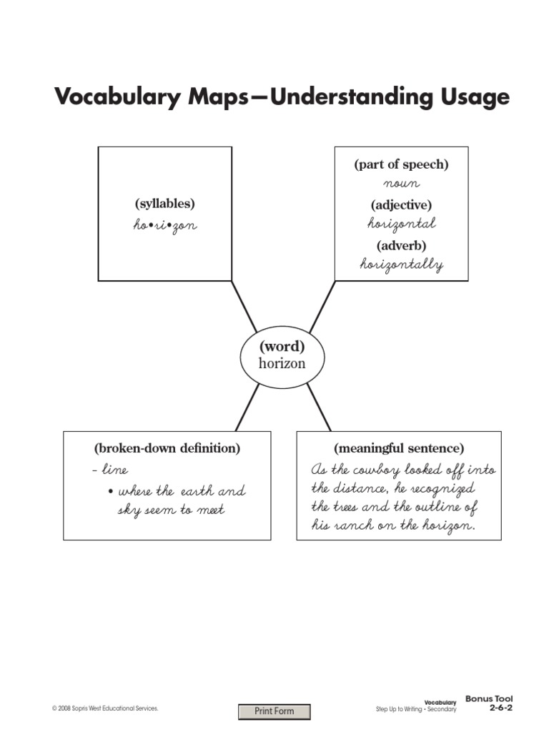 Vocabulary Maps-Understanding Usage | PDF