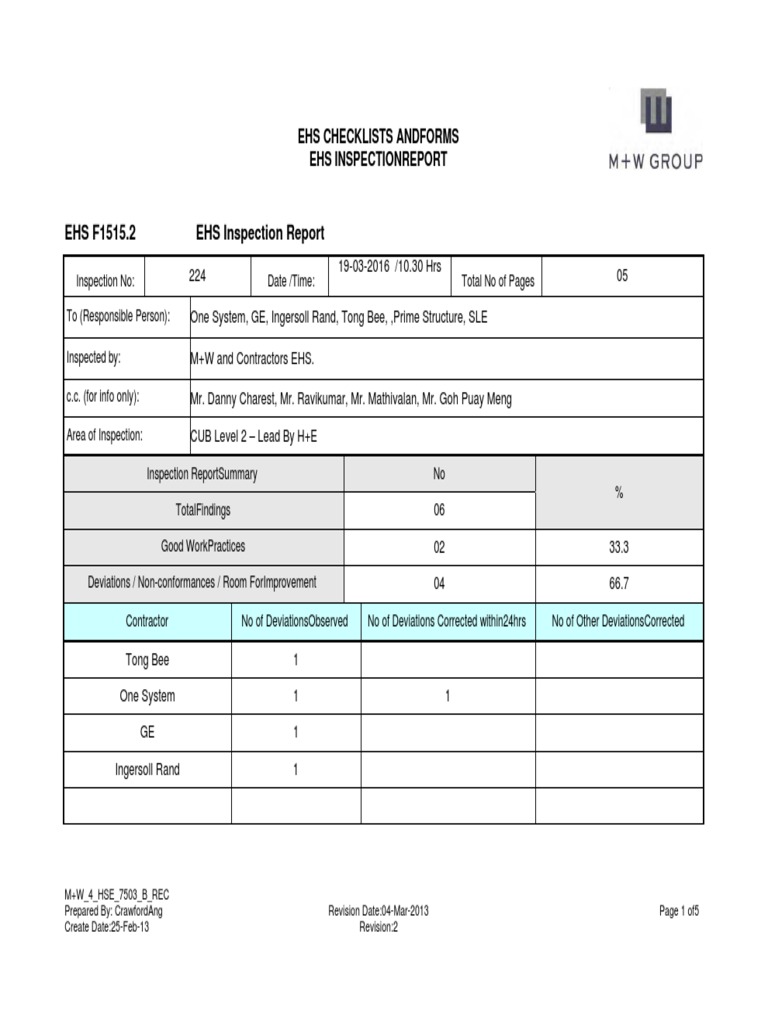 226 EHS Inspection Report | PDF | Business