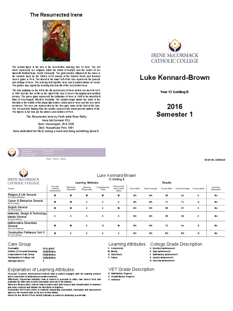 The Resurrected Irene: Icon Analysis | PDF | Icon | Religious Education