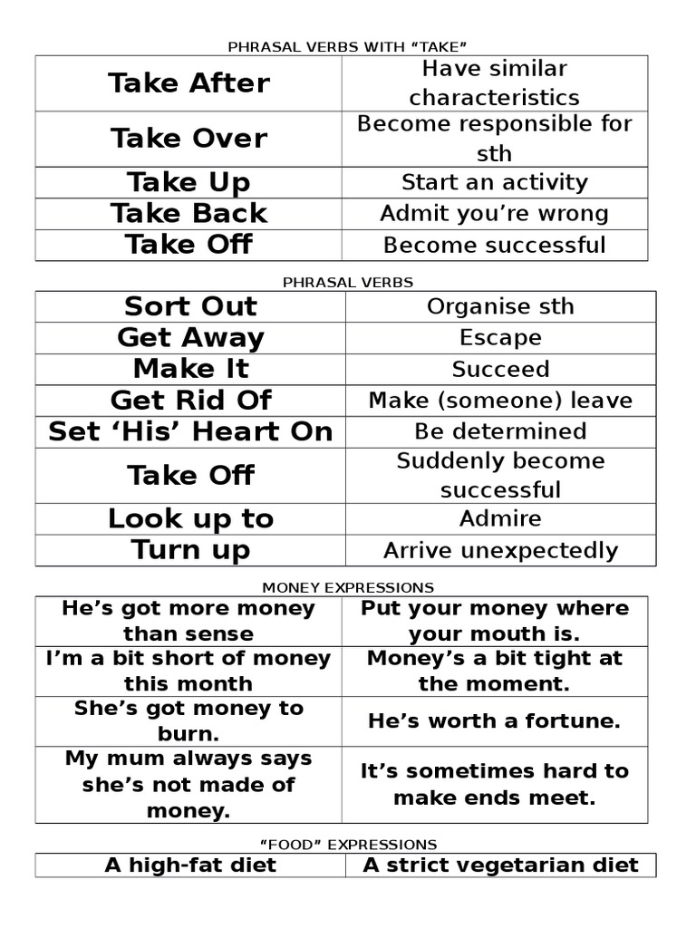 Take After Take Over Take Up Take Back Take of Sort Out Get Away Make ...