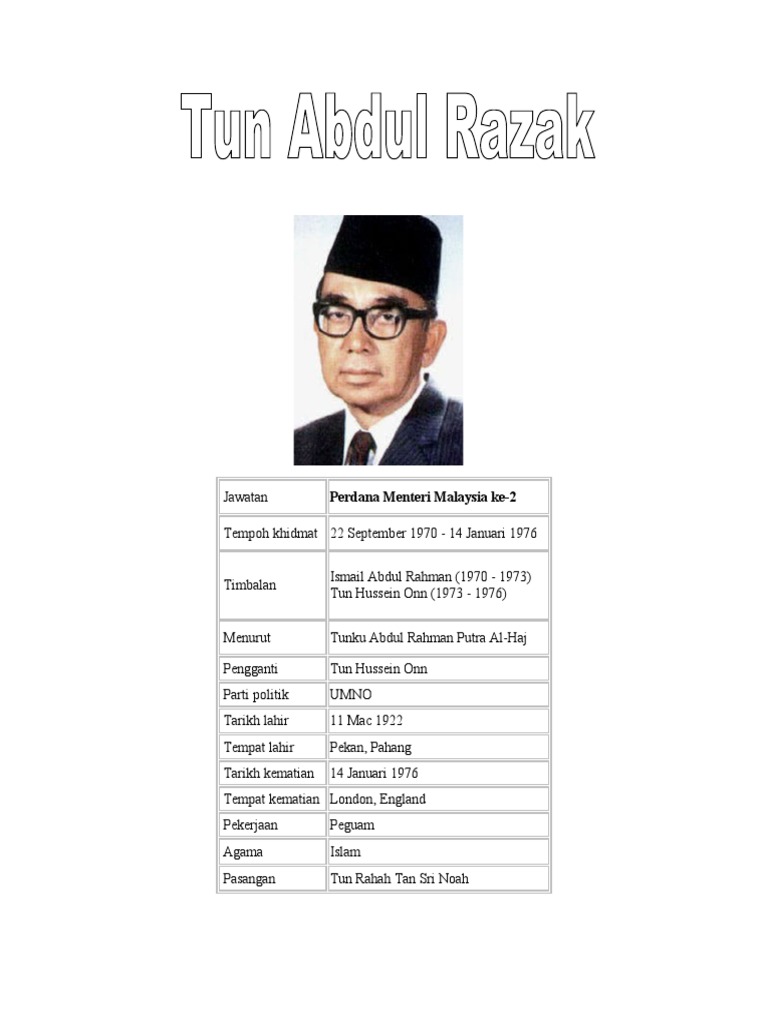 Abdul Razak | PDF