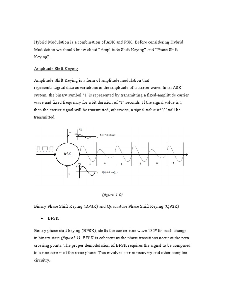Hybrid Modulation Pdf