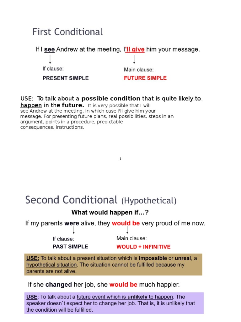 USE: To Talk About A Possible Condition That Is Quite Likely To Happen ...