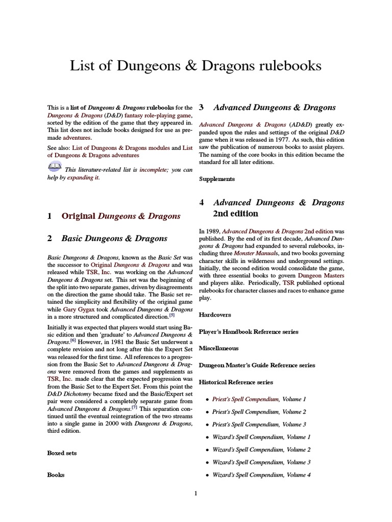 List of Dungeons & Dragons rulebooks.pdf | Dungeons & Dragons | Tsr, Inc.