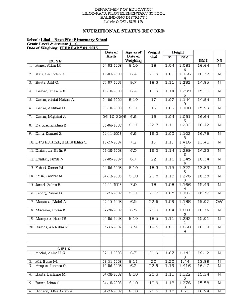 Nutritional Status Record for Students | PDF