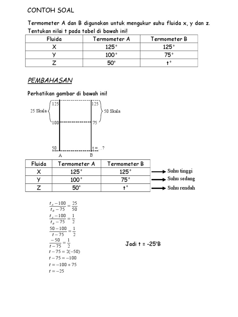 Contoh Soal Suhu N Pembahasan | PDF