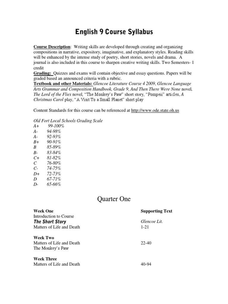 English Nine Syllabus | PDF | Foreign Language Studies | General Fiction