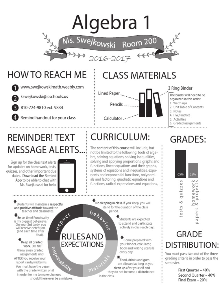 Algebra 1 Syllabus 2016-2017 | PDF | Homework | Teaching Mathematics