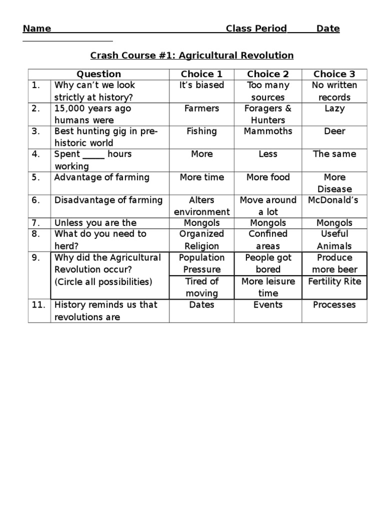 1 Agricultural Revolution | PDF | Technology & Engineering
