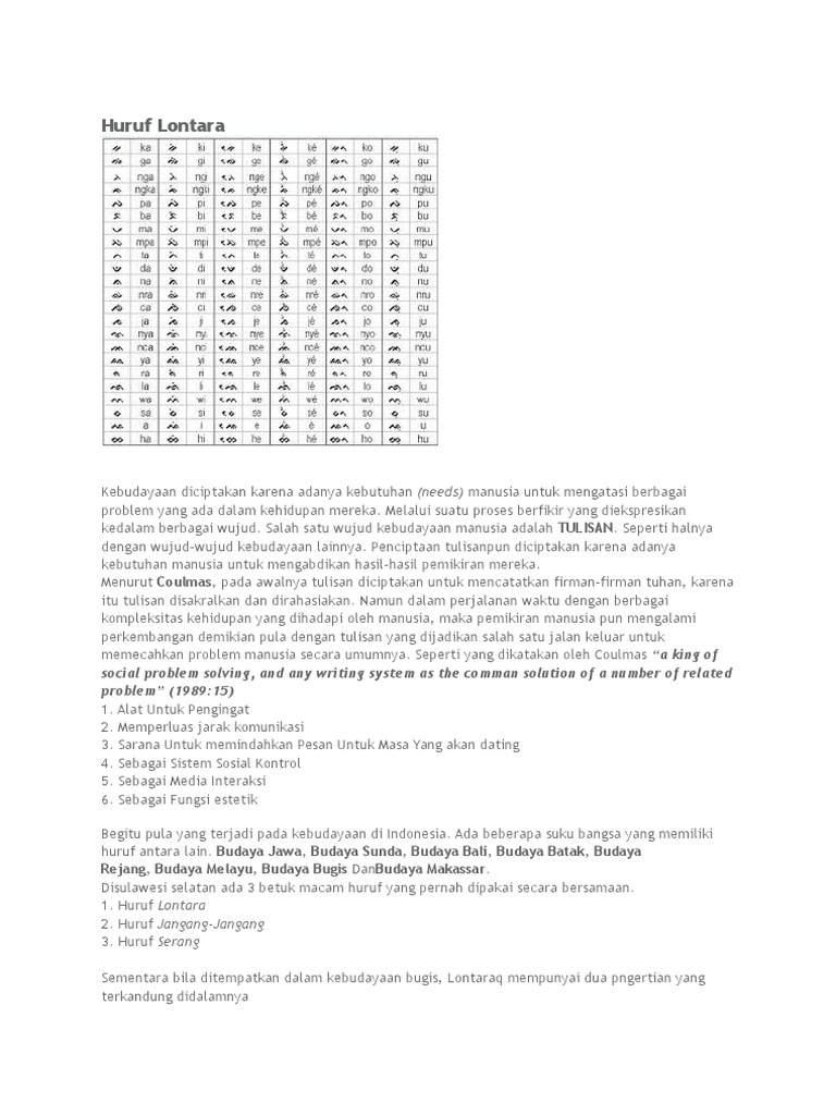 Huruf Lontara | PDF
