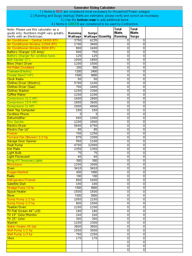 Generator Sizing for Home & Contractors | PDF | Home & Garden | Computers