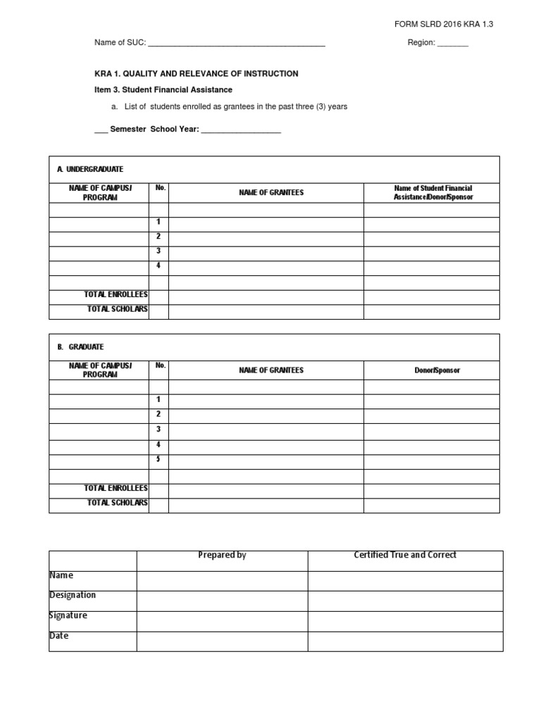 form-slrd-2016-kra-1-3-name-of-suc-region-pdf