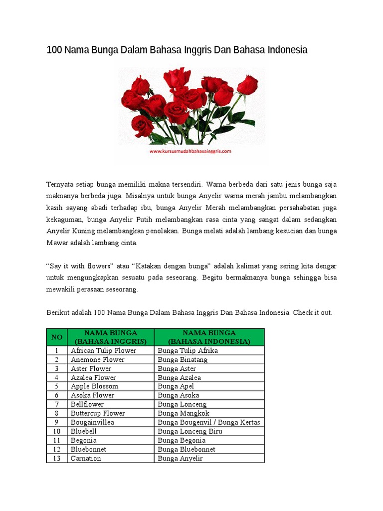 100 Nama Bunga Dalam Bahasa Inggris Dan Bahasa Indonesia | PDF
