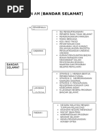 Buku Kursus Integriti Dan Rasuah Ipt My 06012021 | PDF