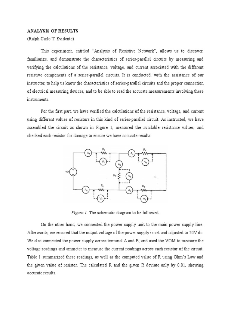 Which Result Completes This Diagram Which Result Completes This Diagram