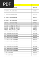 Resignation and Offset of Annual Leave | PDF | Annual Leave | Communication