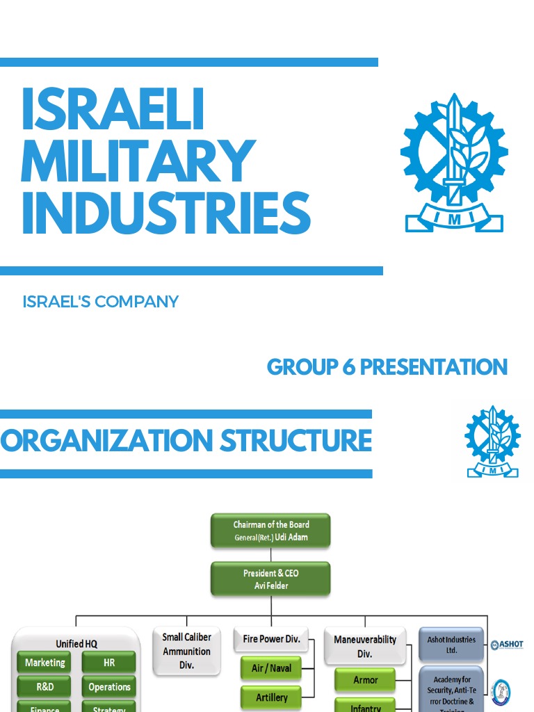 Israeli Military Industries: Group 6 Presentation | PDF