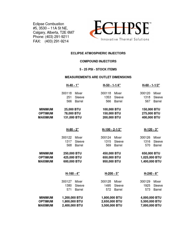 Atmos Inj Burners - Calg Info | PDF