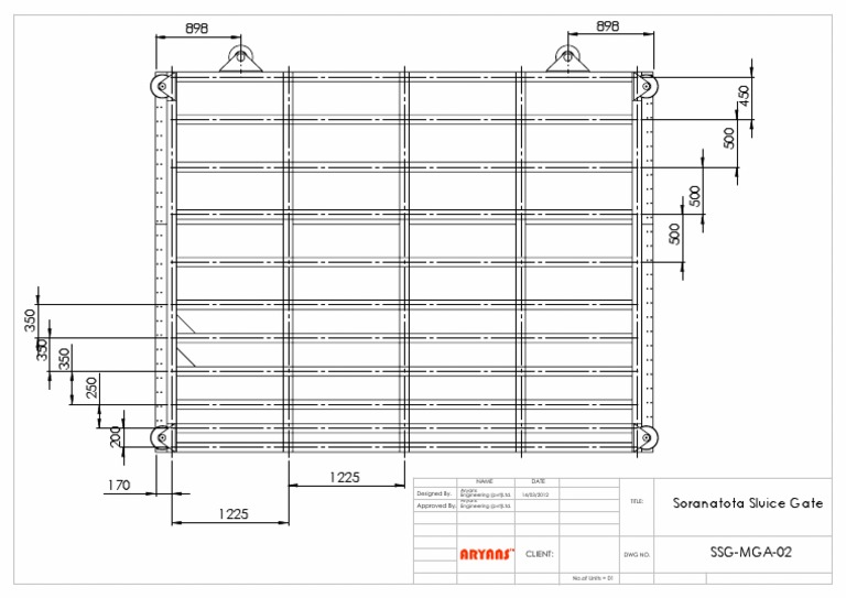 Channel Gaps | PDF